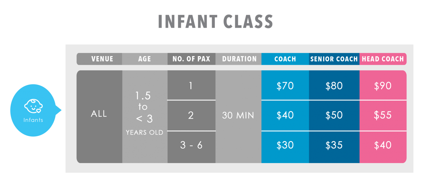 LOCATIONS & RATES | Sttitude