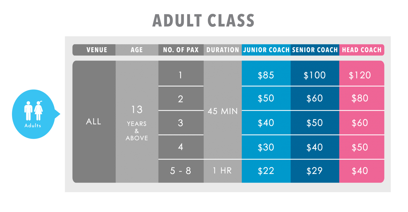 LOCATIONS & RATES | Sttitude